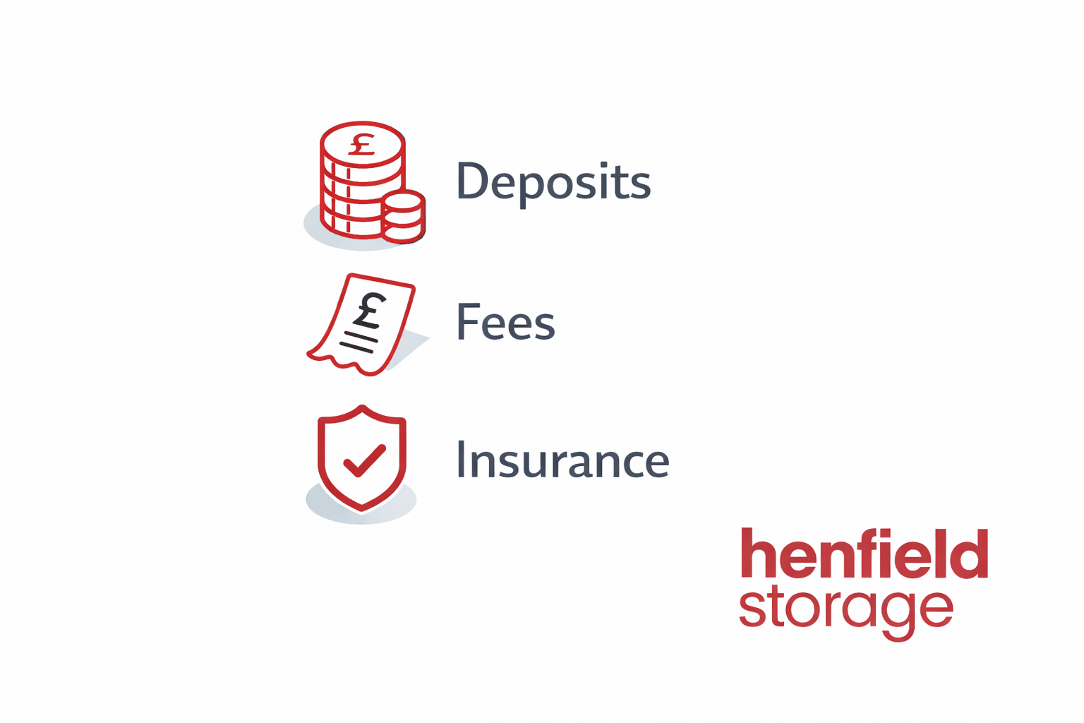 Storage fees and deposits explained | Henfield Storage